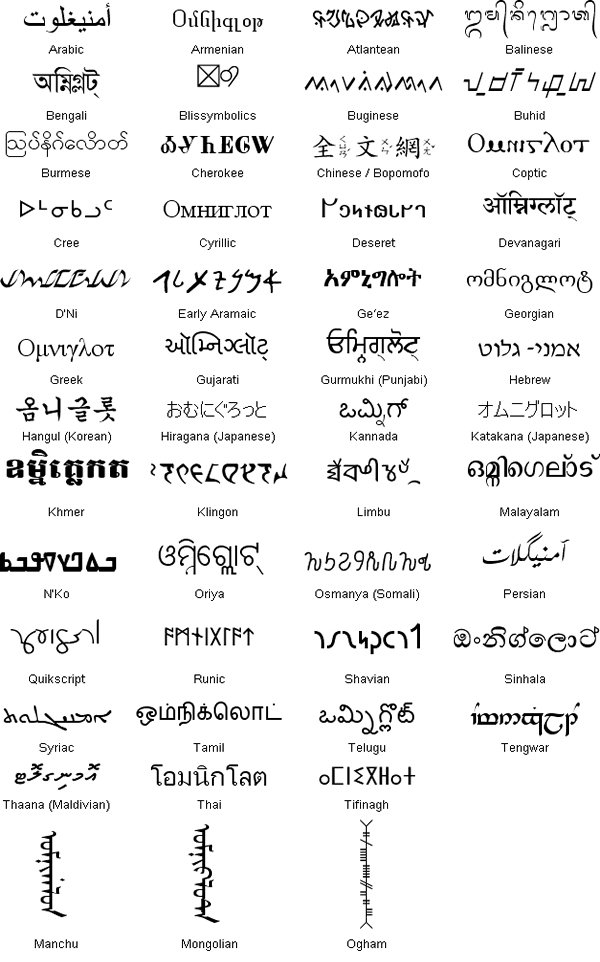 Here Are 50 Different Written Languages Can You Tell Which Are Fake 