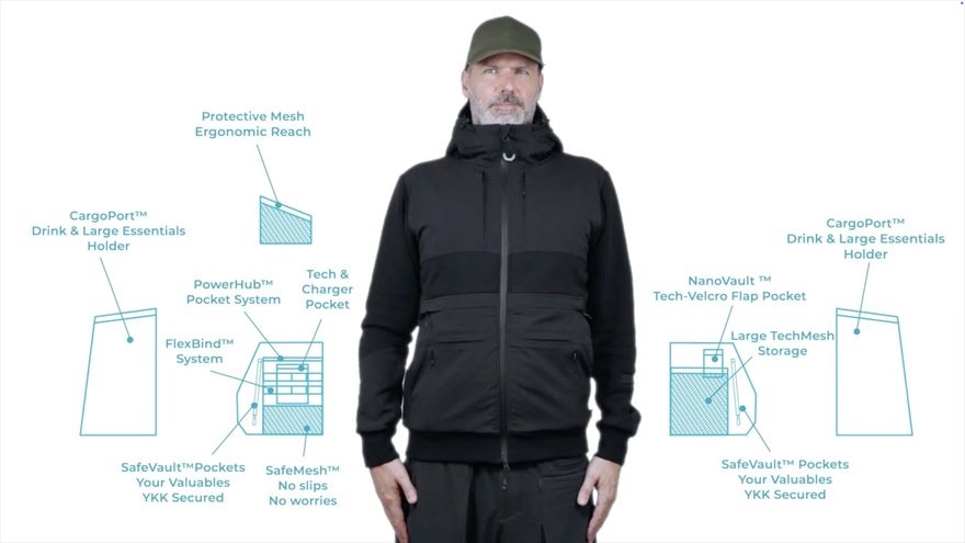 Clothing With Extreme Pockets Trend Continues - Core77