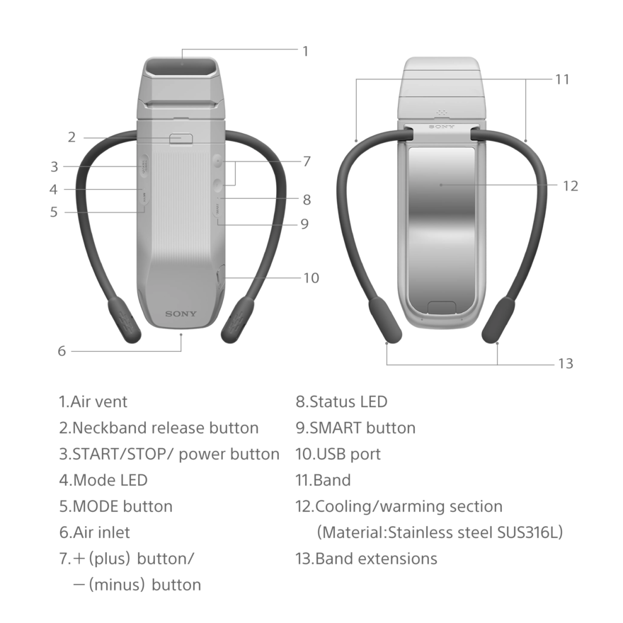 Sony's Personal Wearable Air Conditioner / Heater Coming to the U.S ...