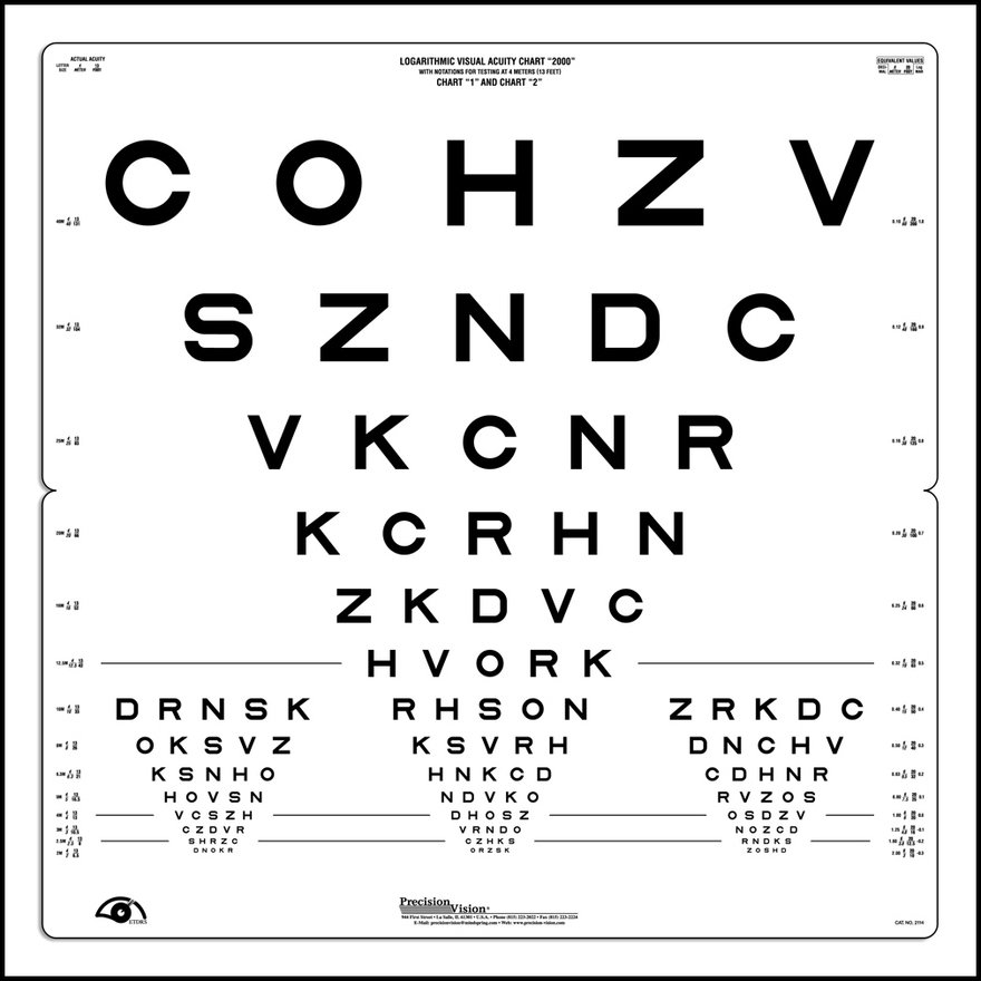 New Font Derived From Eye Charts Now Free To Download