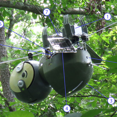 A Low-Energy Alternative to Drones: Sloth-Based Robots - Core77
