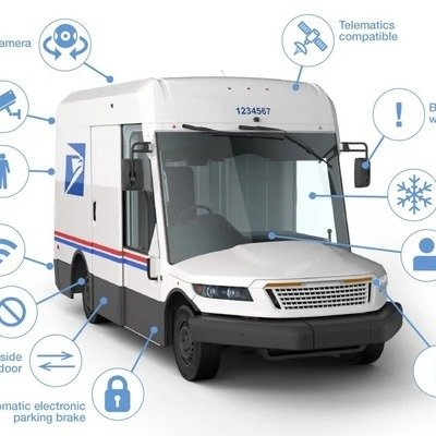 USPS Unveils their Next Generation Mail Truck Design - Core77