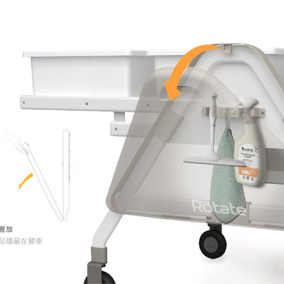 Great ID Student Work: "Rotate" Concept for an Ergonomic Restaurant ...