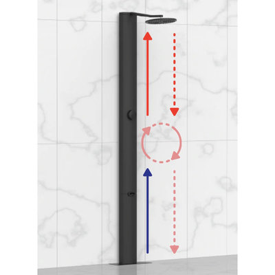 The RainStick Shower Recirculates Water to Provide Strong Flow with ...