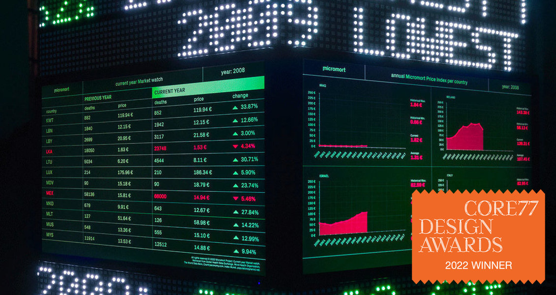 Micromort - by Carlotta Bacchini, Pietro Forino, Alvise Aspesi, Davide ...