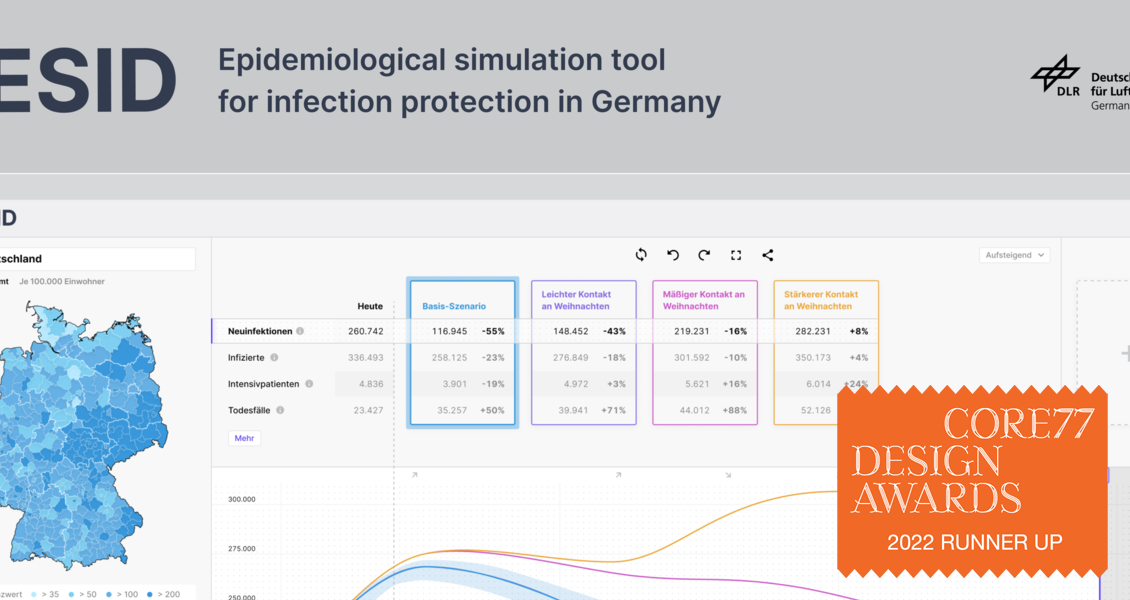 ESID — Epidemiological simulation tool for infection protection in ...