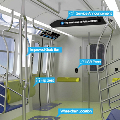 Check Out NYC's Redesigned Hi-Tech Subway Cars and Stations - Core77