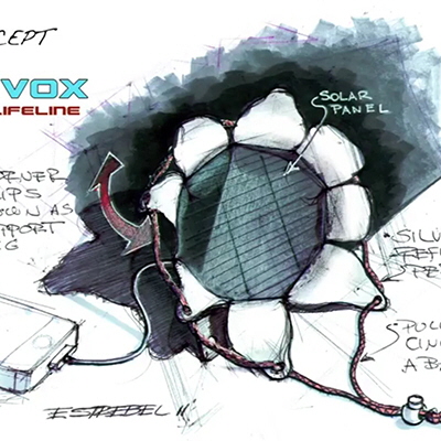 The Industrial Design Prototyping Process, Part 1: Ideation and ...