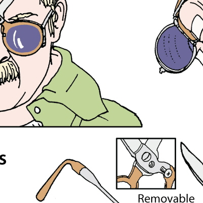 Steven M. Johnson's Bizarre Invention #205: The SpectaCuts Multitool ...