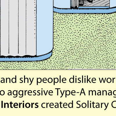Steven M. Johnson's Bizarre Invention #97: Introvert Office Interiors ...