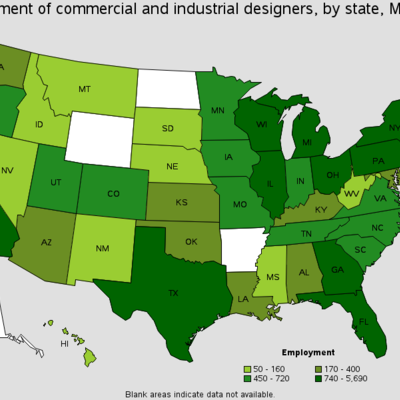 The Occupational Outlook for Industrial Designers, According to the ...