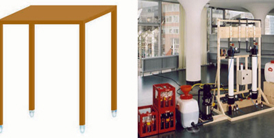 Coca Cola Drinking Water & Deodorant Tables - Core77