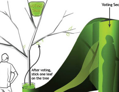 1HDC Voting Booth Project: More highlights - Core77