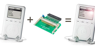 Bring your old iPod back from the dead for US$75. - Core77