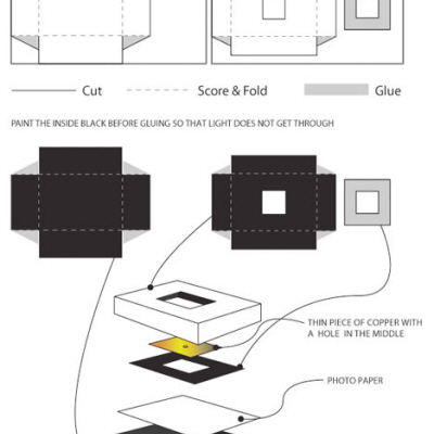 1 Hour Design Challenge Winners!!! Business Card Hacks! - Core77