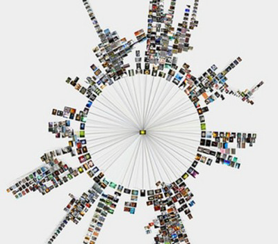 Is information visualization the next frontier for design? - Core77