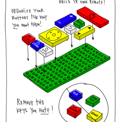 Core-toon: Dream Product - Lego Remote! - Core77