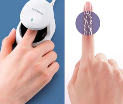 Technology is giving us the finger - Core77