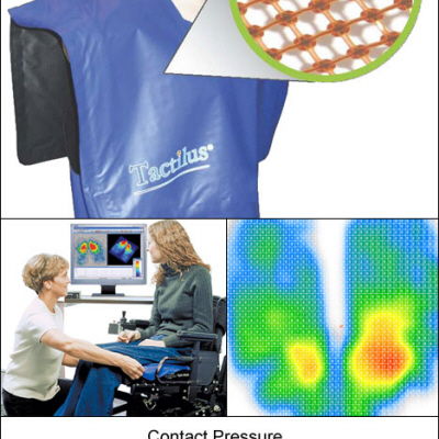 Sensor Products Inc.'s tactile surface sensors - Core77