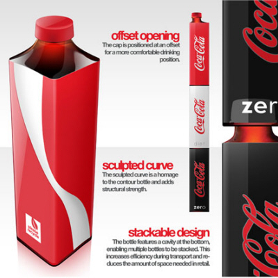 Andrew Kim's square Coke bottle design - Core77