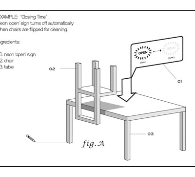 New 1 Hour Design Challenge Launches TODAY! Theme: Gestural Interfaces ...