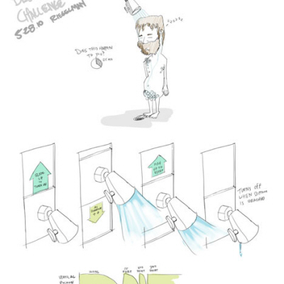 Announcing the Winners! 1 Hour Design Challenge: Gestural Interfaces ...