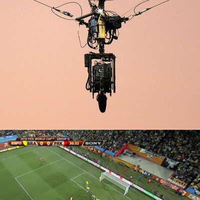 Design, technology and televised sports, Part 2: Skycam gets fans high ...
