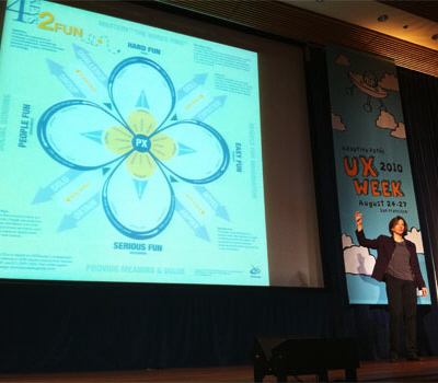 UX Week 2010: First Impressions - Core77