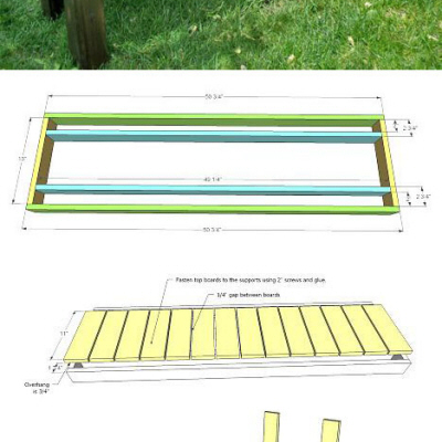 Follow-Along Projects by Ana White, Super DIY Mom - Core77