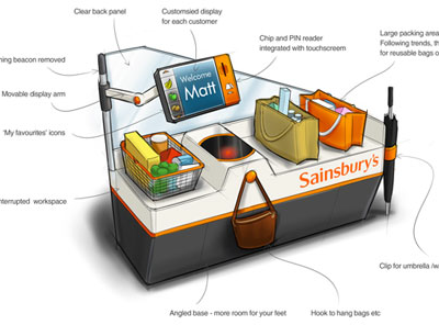 Super Market Self-Checkout by Matt Corrall - Core77