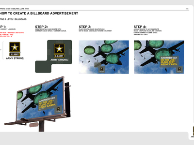 The US Army Guide to Design - Core77