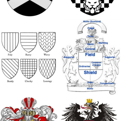 Early Graphic Design: The European Coat of Arms - Core77