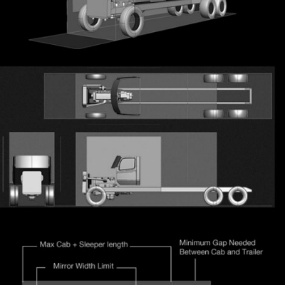 Peterbilt & Local Motors "Roll Out" a Truck Cab Design Competition - Core77