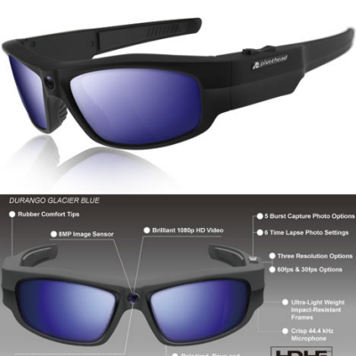 The Camera Form Factor of the Future - Core77