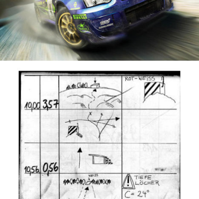 Roadbooks, Part 2: Pacenotes - Sketches That Your Life Depends Upon ...