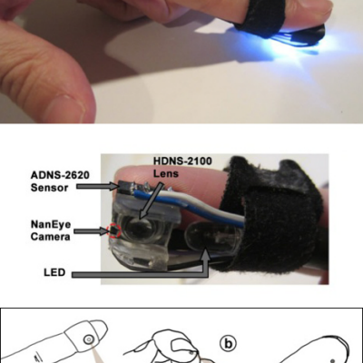 Autodesk's "Magic Finger" Input Device Prototype - Core77