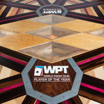 Axel Yberg Goes All In: Custom Poker Table by Akke Functional Art - Core77