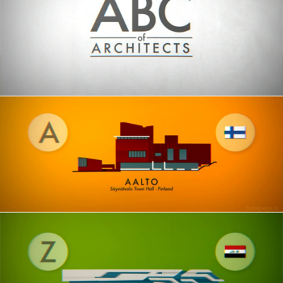 'The ABC of Architects' Video - Core77