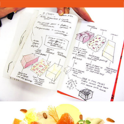 MFA Products of Design Summer Program in France: Food Design! - Core77