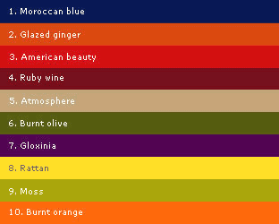 Pantone Color Institute's top - Core77