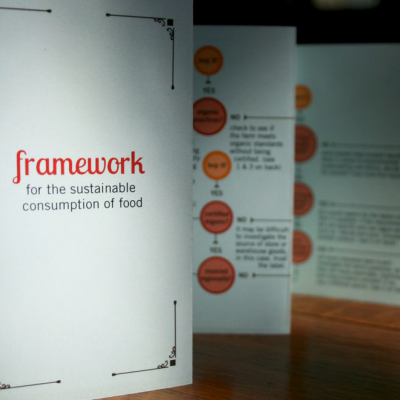 Core77 Design Awards 2013 Honorees: Food Design, Part One