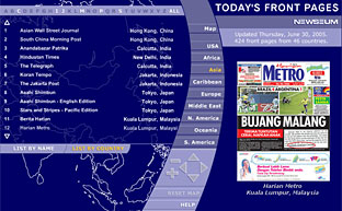 Todays Front Pages - Core77