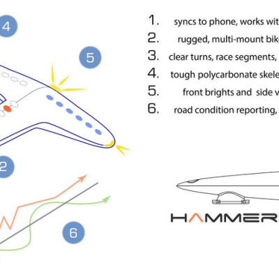 A Peripheral Light to Guide Your Bicycle Ride - Core77