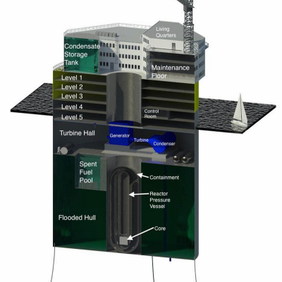 Nuclear Floats: Delicious or Disastrous? - Core77