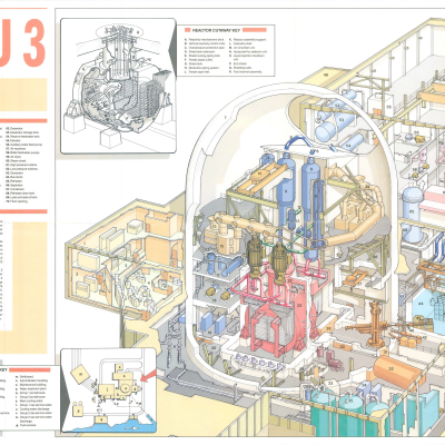 Throwback Thursday: More Vintage Nuclear Reactor Cutaways Than You've ...