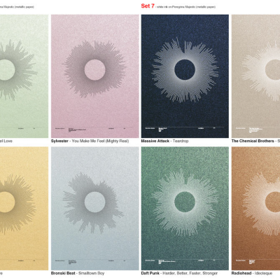 Wave Hello To Minimal Music Posters: Kickstart Your Favorite Waveform ...