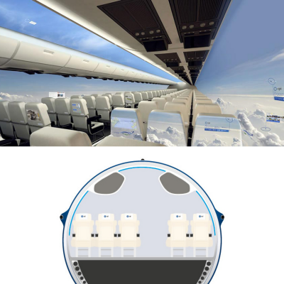 Using Flexible Flatscreens to Yield a Virtually See-Through Airplane ...