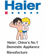 Haier today - Core77