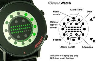 DT1 by Fusion - Core77