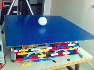 Ball and Plate Gizmo - Core77